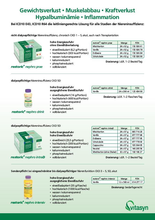 Zum Download: Informationsmaterial für Fachkreise - Vitasyn