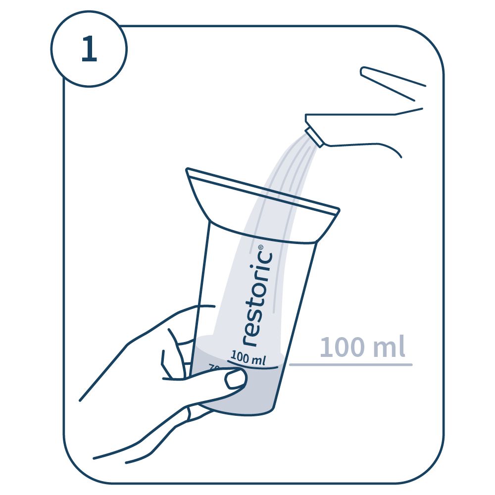 restoric supportiv S: hochkalorische Trinknahrung - Vitasyn