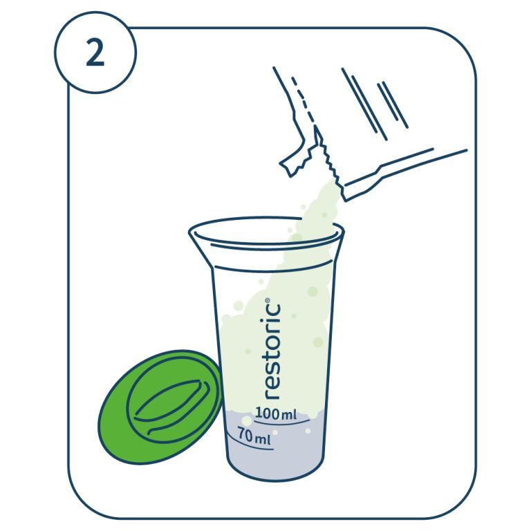restoric supportiv S: hochkalorische Trinknahrung - Vitasyn